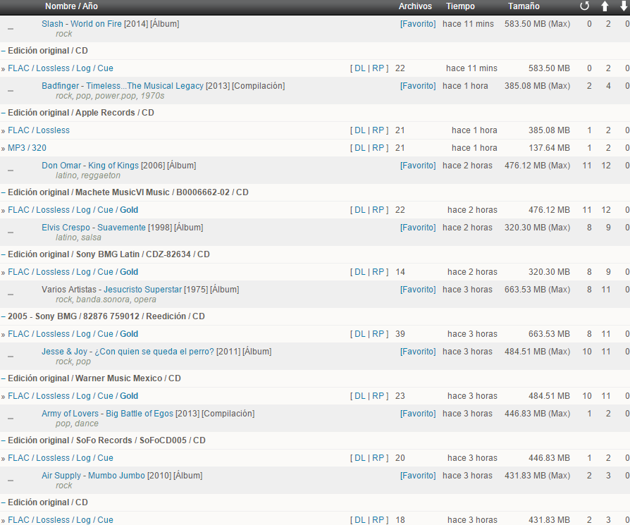Decibelios is Open for Signup! - A Blog for Private Torrent Trackers ...